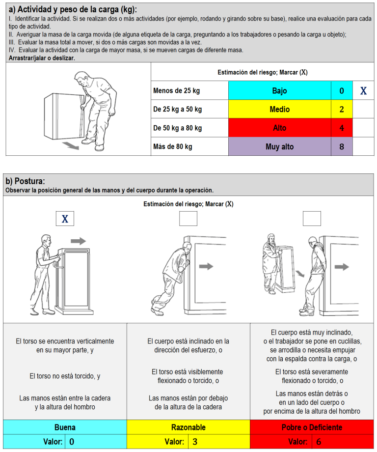 NOM-036-1-STPS-2018: Factores de riesgo ergonómico en el Trabajo ...